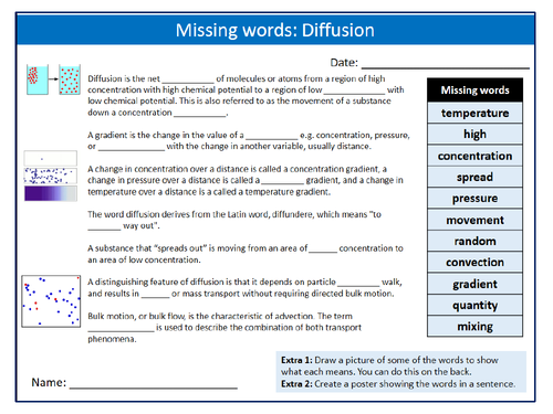 Diffusion Missing Words Cloze Sheet Keywords Settler Starter Cover ...