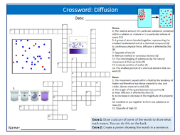 Diffusion Crossword Puzzle Sheet Keywords Settler Starter Cover Lesson ...