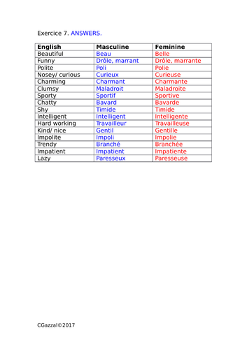 French – Describing People – Physical Descriptions & Characteristics ...