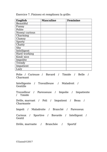 French – Describing People – Physical Descriptions & Characteristics ...