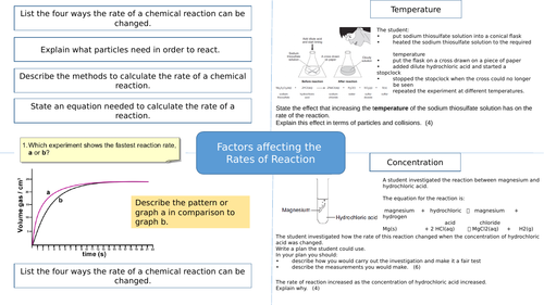 AQA 9-1 Chemistry Rates of reaction Summary | Teaching Resources