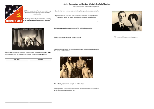 BBC History File—Soviet Communism and The Cold War Ep1. The Fall of ...