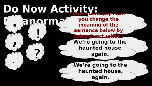 Narrative Writing: Setting and Character | Teaching Resources