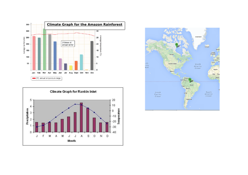 Theme 3 - Lesson 2 - The Arctic - Investigating the link between ...