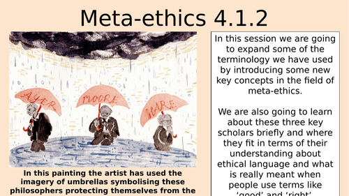 RS A2 Edexcel Ethics - Unit 4 Religious Language Session 2 Realism ...