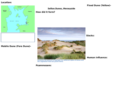 Theme 3 - Lesson 6 - Sand Dunes | Teaching Resources