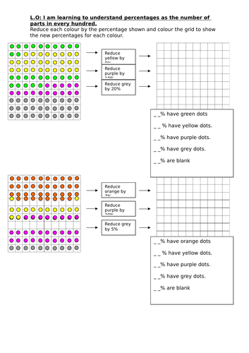KS2 Year 5 Percentages lessons | Teaching Resources