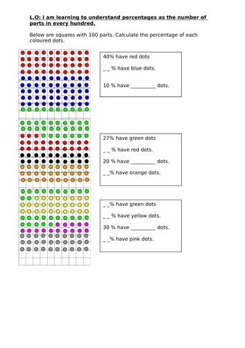 KS2 Year 5 Percentages lessons | Teaching Resources