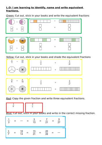 KS2 Year 5 Fractions lessons | Teaching Resources