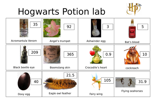 KS2 Harry Potter themed addition and subtraction of whole and decimal ...