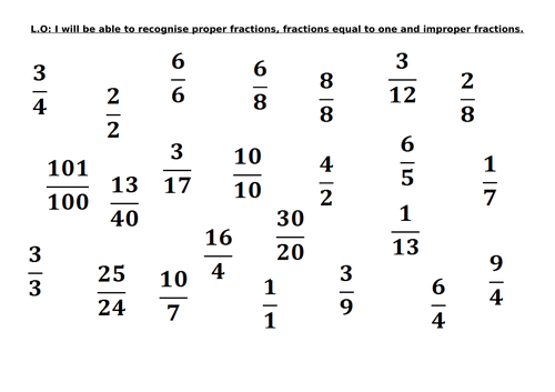 KS2 Identify types of fractions | Teaching Resources