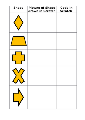 Iterations / Loops - Coding Shapes in Scratch -FULL LESSON- KS3 Computing/Computer Science ...