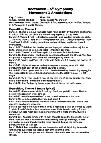 Beethoven's Fifth Symphony Detailed Notes | Teaching Resources