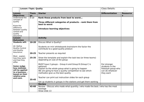 Quality - Quality Control / Quality Assurance - A Level /IB Diploma ...