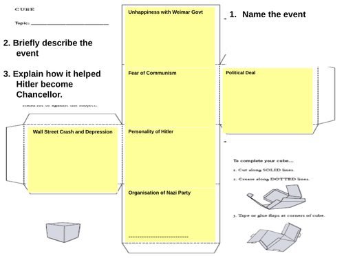 Hitler's rise to Chancellorship and Dictatorship cube activity ...