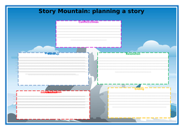 Story Mountain Plan | Teaching Resources