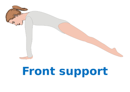 Gymnastics Foundation Shapes Display | Teaching Resources