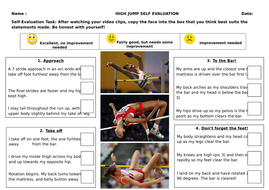 High Jump Peer/Self Assessment | Teaching Resources