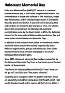 Holocaust Memorial Day Handout | Teaching Resources
