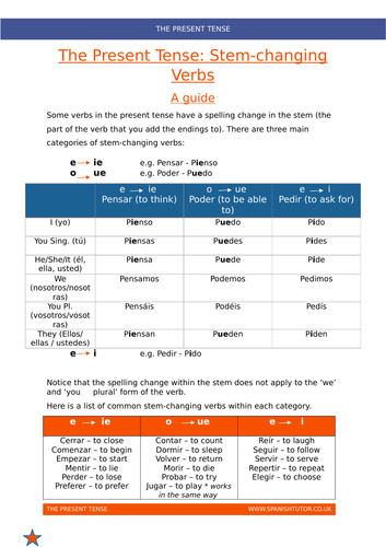 Spanish Present Tense - A series of worksheet covering regular ...