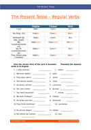 Spanish Present Tense - A series of worksheet covering regular ...