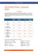 Spanish Present Tense - A series of worksheet covering regular ...
