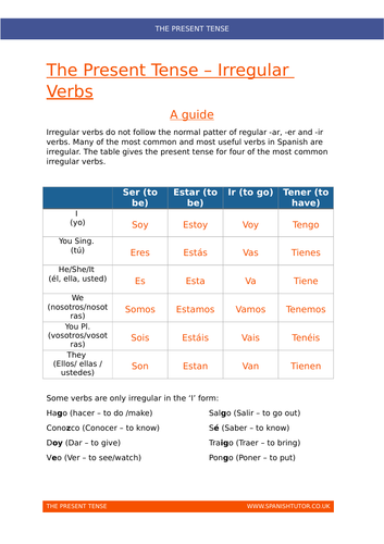 Spanish Present Tense - A series of worksheet covering regular ...