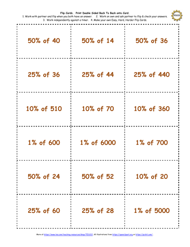 Percentages KS2 Y6 Percentages of Amounts inc. Word Problems, Missing ...