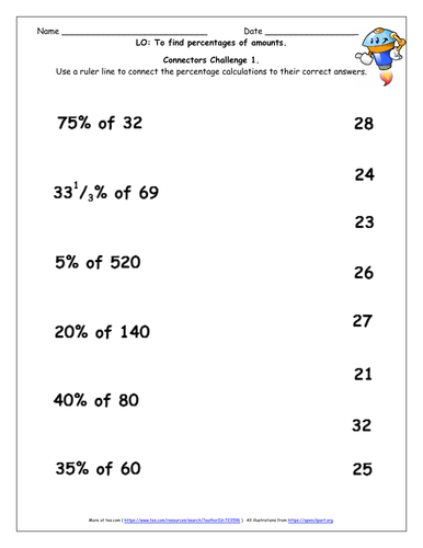 Percentages KS2 Y6 Percentages of Amounts inc. Word Problems, Missing ...