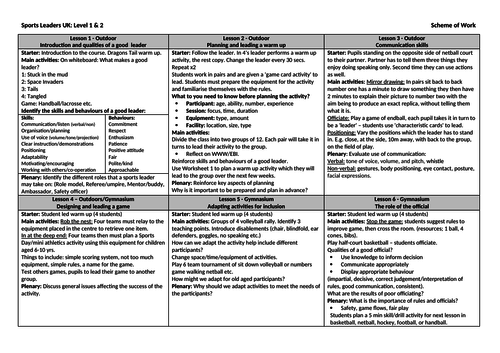 SPORTS LEADERS Scheme of Work | Teaching Resources