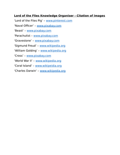 Lord of the Flies Knowledge Organiser/ Revision Mat! | Teaching Resources