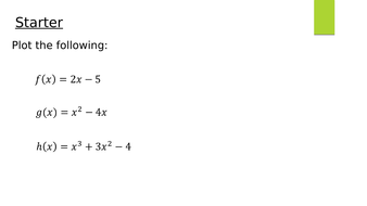 Solving equations graphically | Teaching Resources