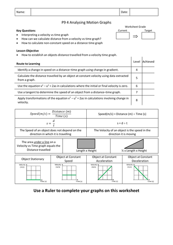 KS4 GCSE Physics P9 4 Analysing Motion Graphs Worksheet | Teaching ... KS4 GCSE Physics P9 4 Analysing Motion Graphs Worksheet | Teaching ...