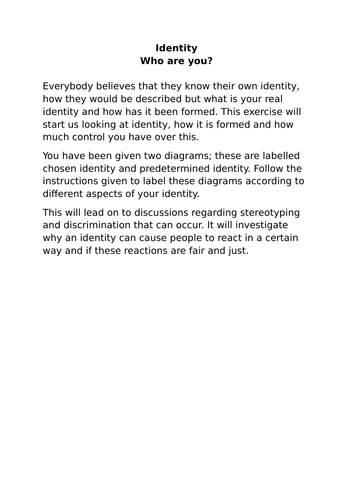 Identity Creation | Teaching Resources