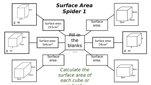 Surface Area and Volume Spiders | Teaching Resources