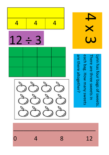 Year 2 Multiplication Resources Fluency, Reasoning and Problem solving ... Year 2 Multiplication Resources Fluency, Reasoning and Problem solving ...