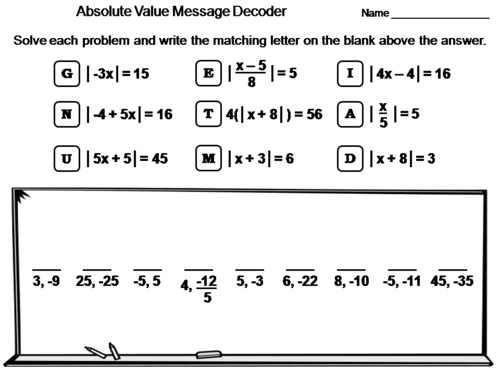 Absolute Value Equations: Math Message Decoder | Teaching Resources
