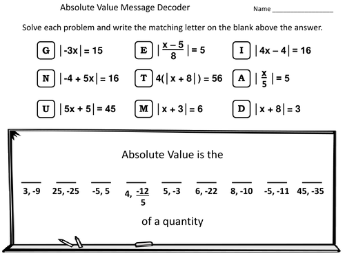 Absolute Value Equations: Math Message Decoder | Teaching Resources