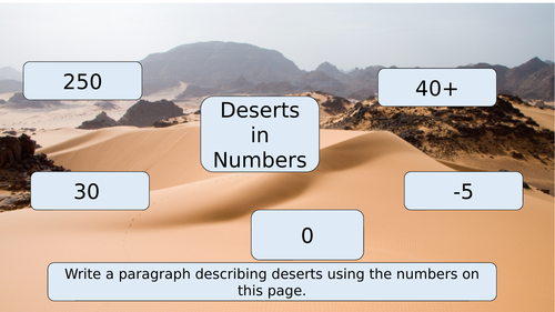 AQA 9-1 Living World: Desert Ecosystem - Plant and Animal Adaptations ...
