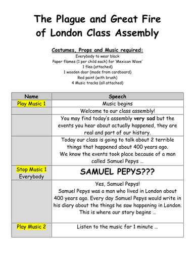 Class Assembly: The Plague + Great Fire of London | Teaching Resources