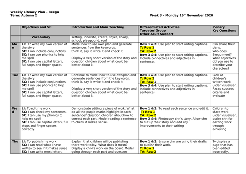 Beegu Story writing year 1 a 3 week plan | Teaching Resources