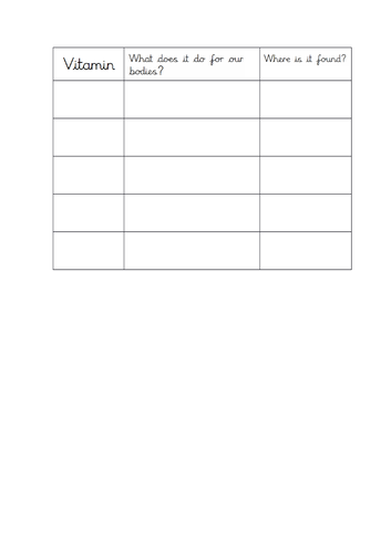 KS2 Science Keeping Healthy Presentation and Differentiated Worksheets ...