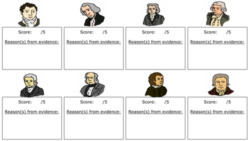 *FULL LESSON* Who Was the Most Successful Inventor of the Industrial ...