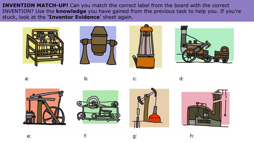 *FULL LESSON* Who Was the Most Successful Inventor of the Industrial ...