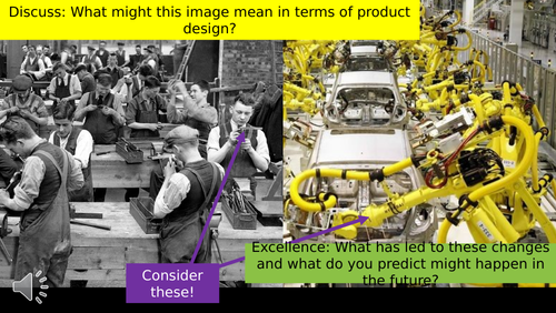 Use of ICT - GCSE Product Design | Teaching Resources