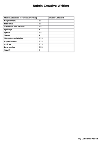 My favorite sports -Creative writing prompt | Teaching Resources