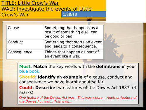 Little Crow's War: Causes, conduct, consequences (American West ...