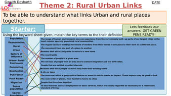 WJEC/ Eduqas 2016 SPEC- Theme 2- Lesson 1- What links rural and urban ...
