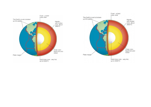 GCSE KS4 Natural Hazards: Structure of the Earth | Teaching Resources