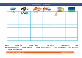 Mis Vacaciones - 11 Worksheets All Tenses | Teaching Resources